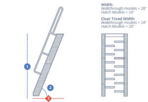 Alternating Tread Ladder Footprint | Precision Ladders, LLC