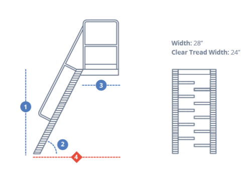 Alternating Tread Ladder with Platform | Precision Ladders